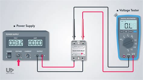 How Solid State Relay Works Upmation