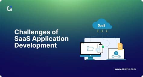 SaaS Application Development: 6 Step Guide to Build SaaS App
