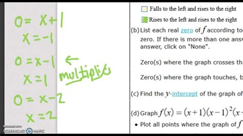 Determining End Behavior And Intercepts To Graph A Polynomial Function Youtube