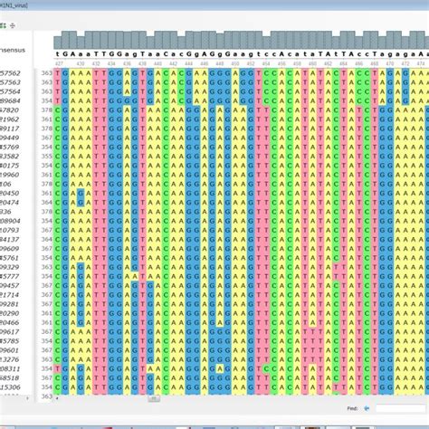 The Master Slave Parallelism In Clustalw Mpi Download Scientific Diagram