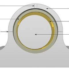 Different Components Of Journal Bearing Download Scientific Diagram