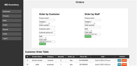 GitHub Mickykore Web Based Inventory Managment A Web Base Inventory Management App To Control