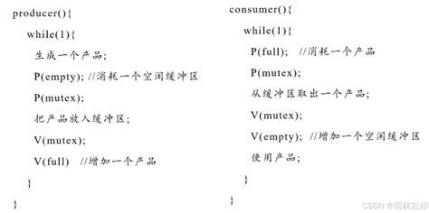 操作系统期末复习与例题（完成版） csdn博客
