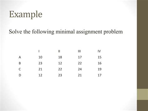 assignment problem by using hungarian method pptx