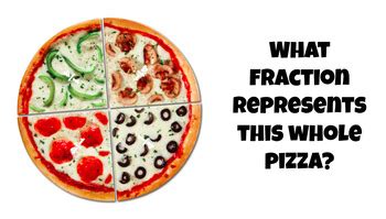 Decomposing Fractions Lesson By Bethany Poirier TPT