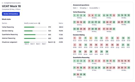 Ucat Anz Practice Questions 2025 Free Ucat Revision Resources Medify