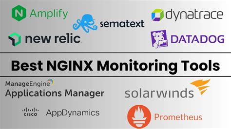 10 Best Nginx Monitoring Tools Cyber Web Spider Blog News