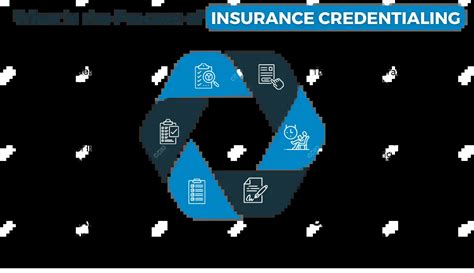 What Is Insurance Credentialing Steps And Process Explained