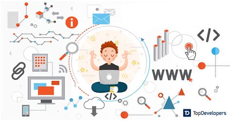 Top Web Development Frameworks To Use In 2025