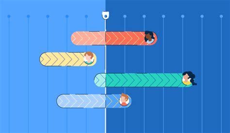 Greatest Free Gantt Chart Software Program In Bizagility