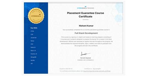 Nishant Kumar On Linkedin Successfully Completed The Full Stack Development Training From