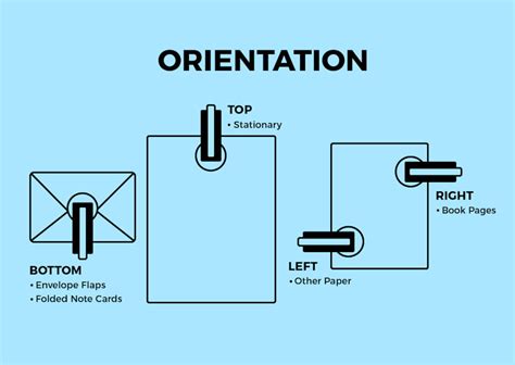 Paper Embosser Cupik Design India