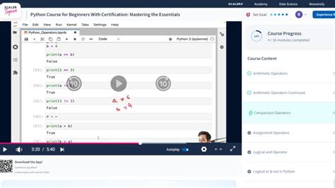 Python Scaler Learningjourney Techskills Careergrowth