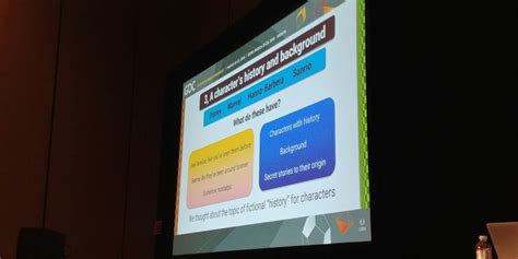 Post Mortem 40 La Creazione Di Sonic The Hedgehog — Outcast