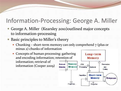 Ppt Information Processing Theory Of Development A Cognitive Theory Approach Powerpoint