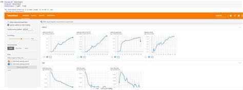 Github Taewoneum Yolo Pytorch