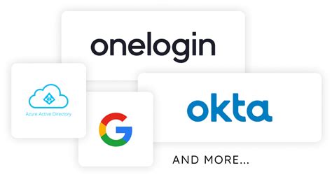 announcing role based access control