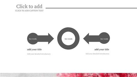 Visualizing Processes Using Object Images And Arrow Diagrams