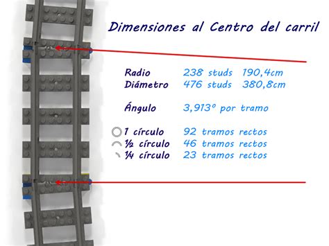 Curvas De Tren Suaves Construcción Y Planificación En Bluebrick