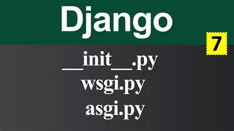 Init Wsgi And Asgi Files In Django Hindi Youtube