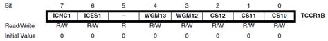 Atmega32a Input Capture Example Ee Diary