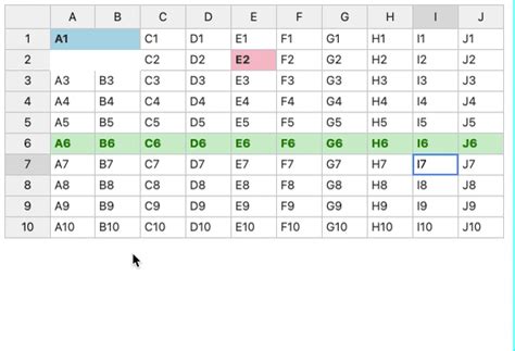 Cell Meta Is Not Attached Correctly When Cells Are Merged · Issue 9053