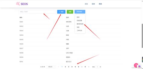 职业病数据存储与可视化 Spring Bootmybatis Pluselementuivueajaxemlmtes Plus Csdn博客