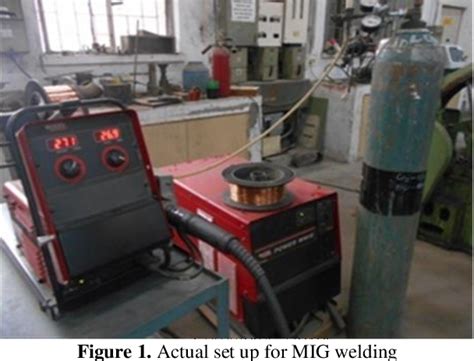 Figure 1 From Image Quality Enhancement Using Pixel Wise Gamma Correction Semantic Scholar