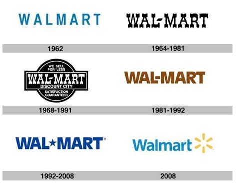 Walmart Logo