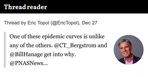 Eric Topol Epidemic Curves Rcoronavirusva