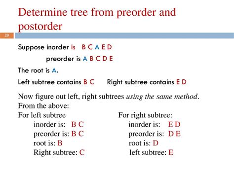 ASTs Grammars Parsing Tree Traversals Ppt Download