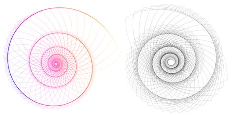 What Is Radial Balance And Why Does It Matter Mailchimp