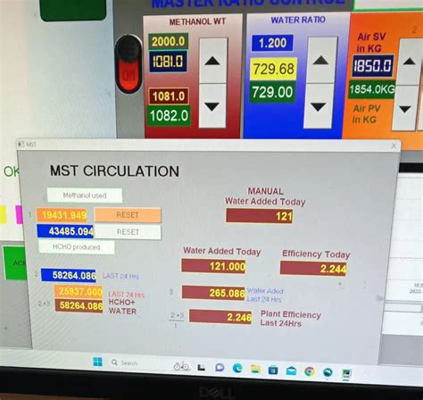 SCADA And Control System For Industrial Automation