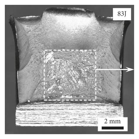 Properties And Fractography Of Impact Tests A Impact Absorbed Download Scientific Diagram