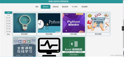 Java毕业设计多维分类的知识管理系统（附源码、数据库）知识管理网站源码 Csdn博客