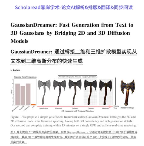 解读cvpr2024 3dgs论文分享 Gaussiandreamer Fast Generation From Text To 3d Gaussians By Bridging 2d