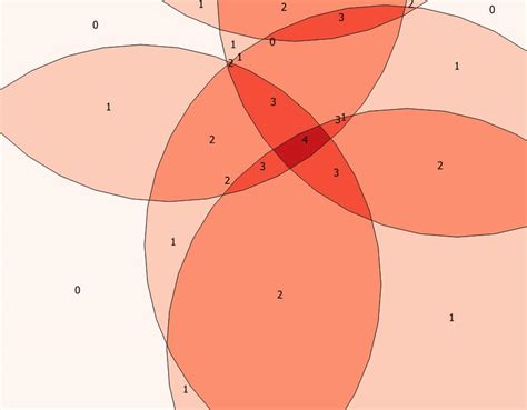Finding Overlapping Areas In Same Polygon Layer Using QGIS Geographic Information Systems
