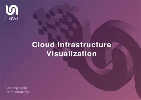 Cloud Infrastructure Visualization Show Your Team Whats Running Now Cloud Infrastructure Visualization Show Your Team Whats Running Now