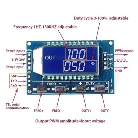 Signal Generator PWM Pulse Frequency Duty Cycle Adjustable Module Generate Adjustable Pulses And