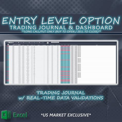 Excel Option Trading Journal Option Trading Dashboard W Calendar And Profitloss Performance
