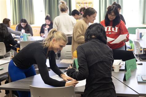 Building Self Directed Learners From Theory To Practice Center For Innovative Teaching And