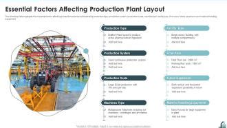 Production Plant Powerpoint Ppt Template Bundles Presentation Graphics Presentation