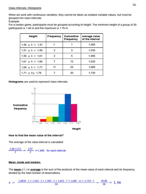 Class Intervals Histograms Pdf Histogram Statistical Theory