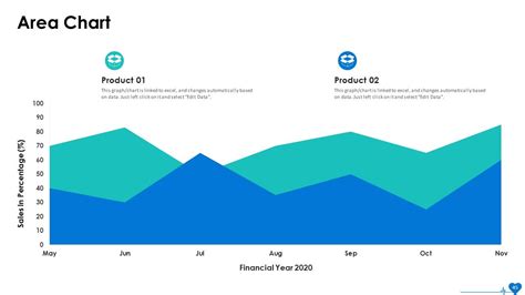 Top 10 Health Monitoring Powerpoint Presentation Templates In 2025