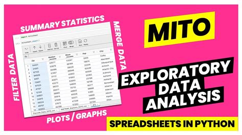 Exploratory Data Analysis In Python Using Mito Youtube