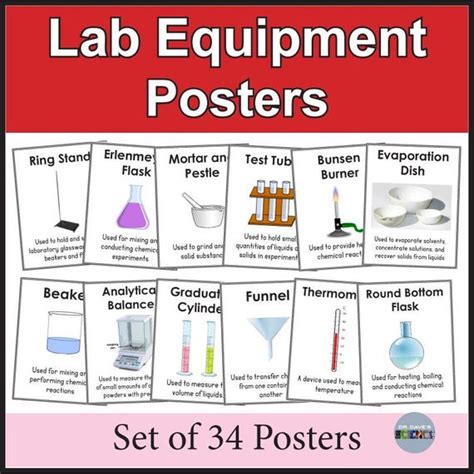 Chemistry Lab Equipment Names