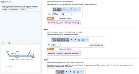 solved replace the loading system acting on the post by an