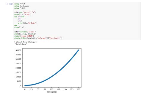 How To Using Japanese Characteristic In Plot New To Julia Julia Programming Language