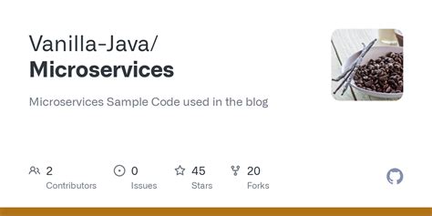 GitHub Vanilla Java Microservices Microservices Sample Code Used In The Blog
