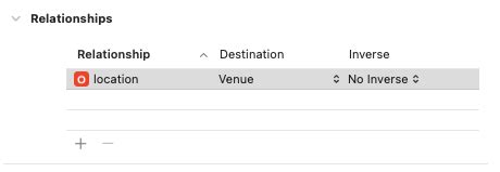 Ios Xcode CoreData Add Relationship Editor Switch Missing In Xcode Stack Overflow